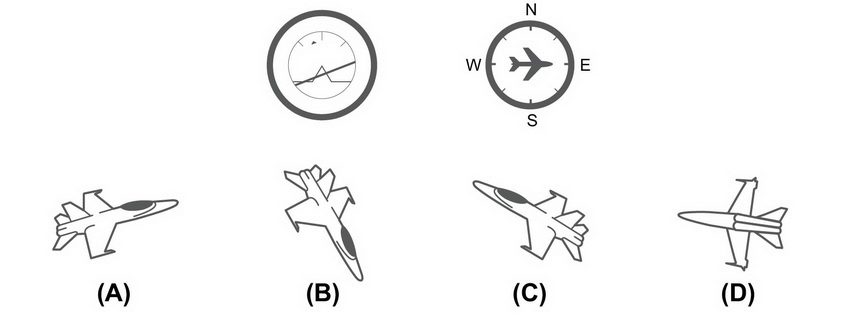 AFOQT Instrument Comprehension Question 23: Answer and Explanation ...