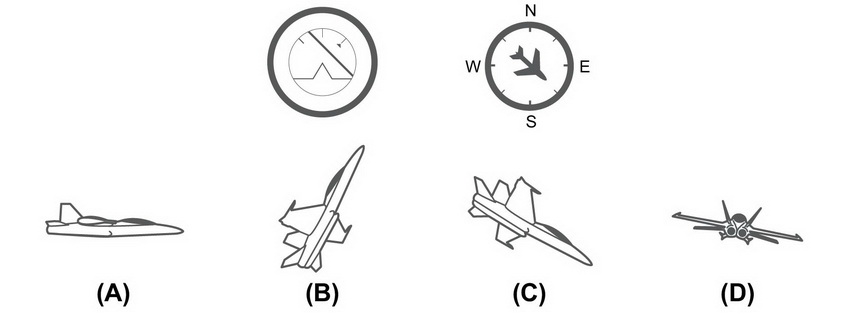 AFOQT Instrument Comprehension Question 25: Answer and Explanation ...