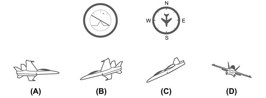 AFOQT Instrument Comprehension Question 26: Answer and Explanation ...