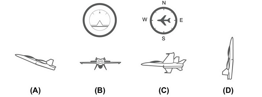 AFOQT Instrument Comprehension Practice Test 4_CrackASVAB.com