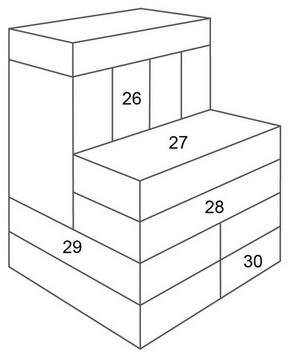AFOQT Block Counting Practice Test 7_CrackASVAB.com
