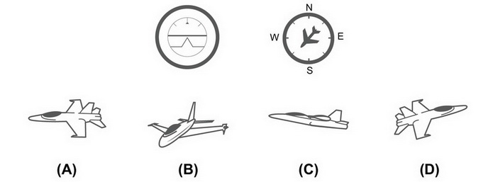 AFOQT Instrument Comprehension Practice Test 6_CrackASVAB.com
