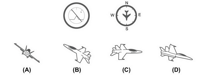 AFOQT Instrument Comprehension Practice Test 6_CrackASVAB.com