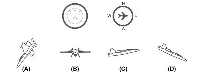 AFOQT Instrument Comprehension Question 54: Answer and Explanation ...