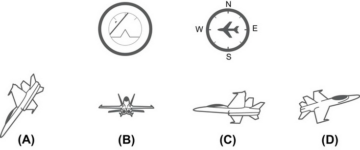 AFOQT Instrument Comprehension Question 57: Answer and Explanation ...