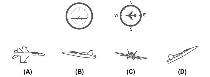 AFOQT Instrument Comprehension Question 60: Answer and Explanation ...
