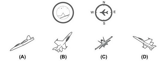 AFOQT Instrument Comprehension Question 61: Answer and Explanation ...