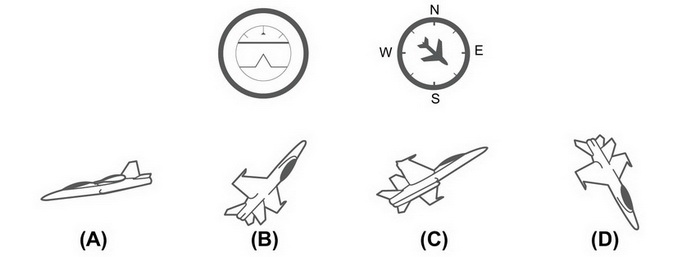 AFOQT Instrument Comprehension Question 62: Answer and Explanation ...