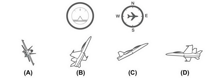 AFOQT Instrument Comprehension Practice Test 7_CrackASVAB.com