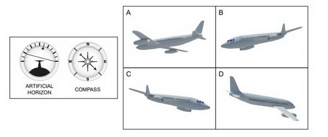 AFOQT Instrument Comprehension Practice Test 1_CrackASVAB.com
