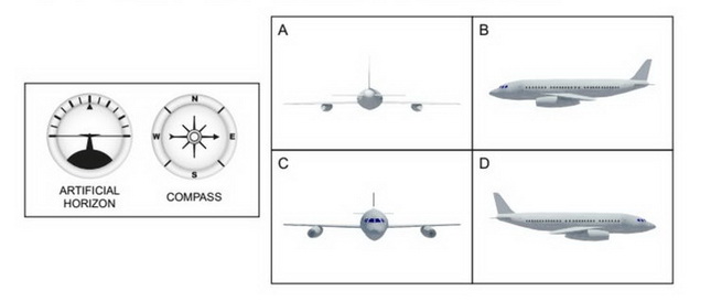 AFOQT Instrument Comprehension Practice Test 1_CrackASVAB.com