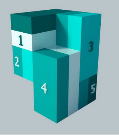 AFOQT Block Counting Practice Test 3_CrackASVAB.com