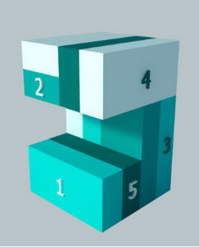 AFOQT Block Counting Practice Test 4_CrackASVAB.com