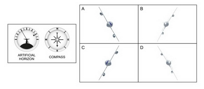 AFOQT Instrument Comprehension Practice Test 1_CrackASVAB.com