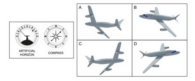 AFOQT Instrument Comprehension Practice Test 2_CrackASVAB.com