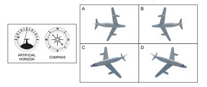 AFOQT Instrument Comprehension Practice Test 2_CrackASVAB.com