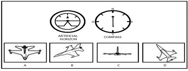 AFOQT Instrument Comprehension Practice Test 13_CrackASVAB.com
