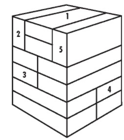 AFOQT Block Counting Practice Test 19_CrackASVAB.com
