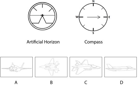 AFOQT Instrument Comprehension Question 69: Answer and Explanation ...