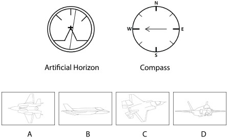 AFOQT Instrument Comprehension Practice Test 9_CrackASVAB.com