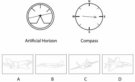 AFOQT Instrument Comprehension Question 85: Answer and Explanation ...