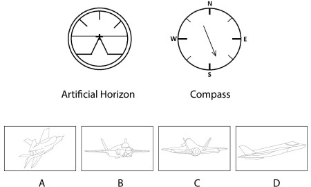 AFOQT Instrument Comprehension Practice Test 9_CrackASVAB.com
