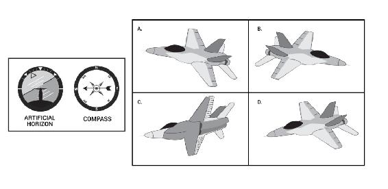 AFOQT Instrument Comprehension Question 94: Answer and Explanation ...