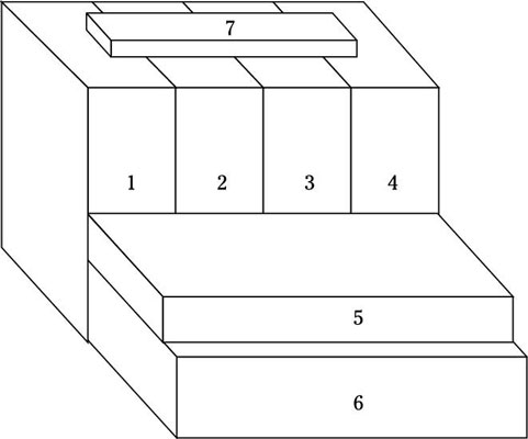 AFOQT Block Counting Practice Test 15_CrackASVAB.com