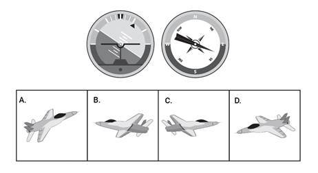 AFOQT Instrument Comprehension Question 123: Answer and Explanation ...