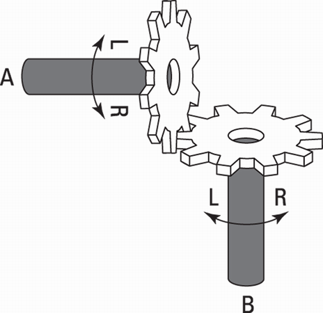ASVAB Mechanical Comprehension Question 93: Answer and Explanation ...