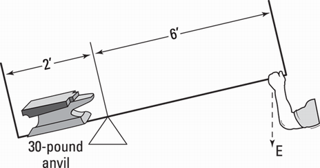 ASVAB Mechanical Comprehension Question 102: Answer and Explanation ...