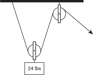 ASVAB Mechanical Comprehension Question 126: Answer and Explanation ...
