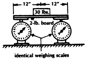 ASVAB Mechanical Comprehension Practice Test 25_CrackASVAB.com