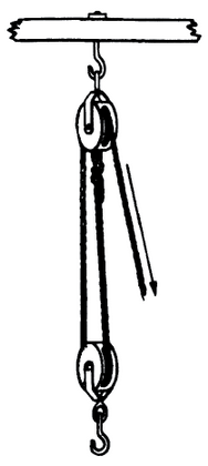 ASVAB Mechanical Comprehension Practice Test 25_CrackASVAB.com