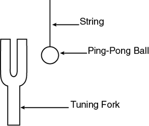 ASVAB Mechanical Comprehension Practice Question 256_CrackASVAB.com