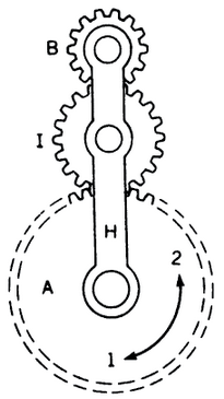 ASVAB Mechanical Comprehension Practice Test 26_CrackASVAB.com