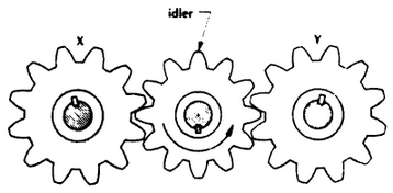 ASVAB Mechanical Comprehension Practice Test 26_CrackASVAB.com