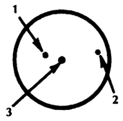 ASVAB Mechanical Comprehension Practice Test 26_CrackASVAB.com