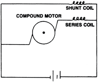 ASVAB Electronics Information Question 219: Answer and Explanation ...