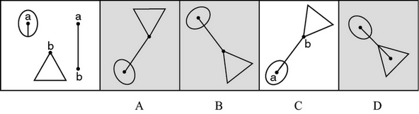 ASVAB Assembling Objects Question 249: Answer and Explanation ...